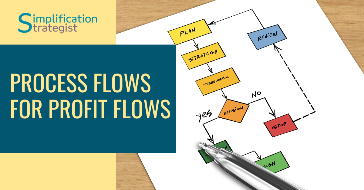 Process Flows for Profit Flows Process Flows for Profit Flows